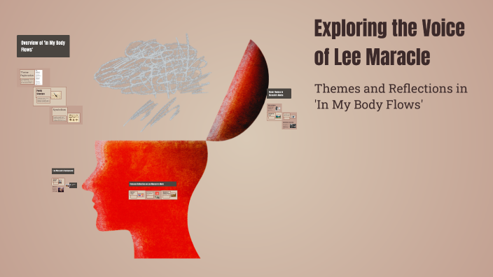 Exploring the Voice of Lee Maracle by Pietro Pecchiai on Prezi