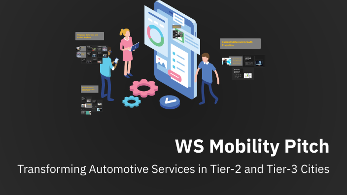 WS Mobility Pitch by Shreshth Ranjan on Prezi