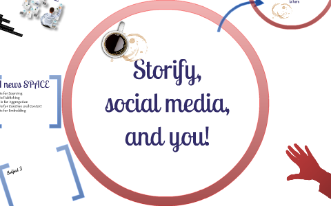 Building stories with social media by Kelly Fincham on Prezi