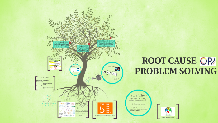 ROOT CAUSE PROBLEM SOLVING by Ramadhan Kaffah on Prezi