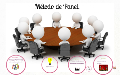 Metodo de Panel by on Prezi