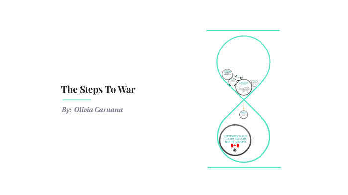 The Steps To War by Olivia Caruana