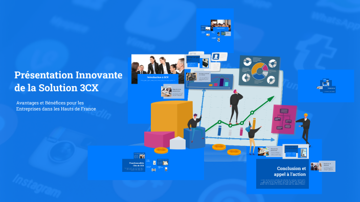 Présentation Innovante de 3CX by Samuel SERFATY on Prezi