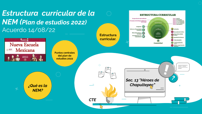 ESTRUCTURA CURRICULAR DE LA NEM by LUIS hernandez on Prezi