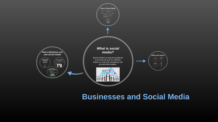 Businesses and Social Media by Jack Darnbrough