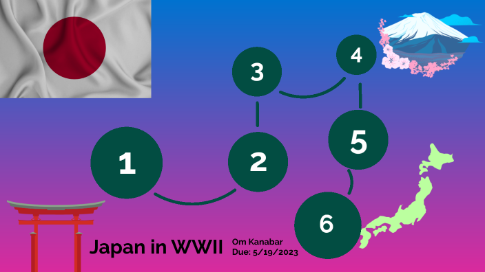 Japan In WW2 by Om Kanabar on Prezi