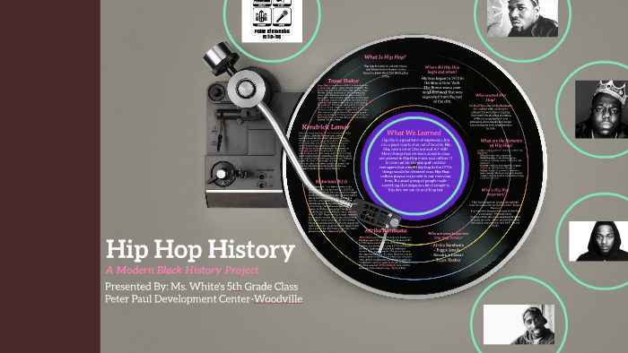 Hip Hop History by Ashley White on Prezi