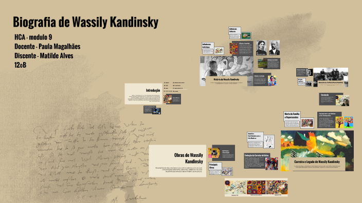Biografia de Wassily Kandinsky by Matilde Alves on Prezi