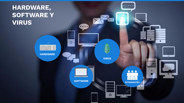 Hardware, software y virus by Sebastian Montenegro on Prezi