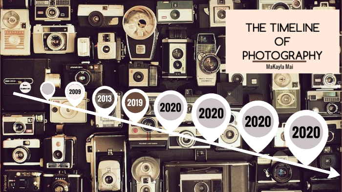 The Timeline of Photography by Makayla Mai on Prezi