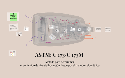 ASTM: C 173/C 173M by alejandro cevallos on Prezi