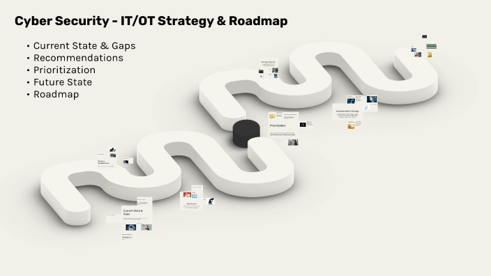 Cyber Security - IT/OT Strategy & Roadmap by Sathish Kumar on Prezi