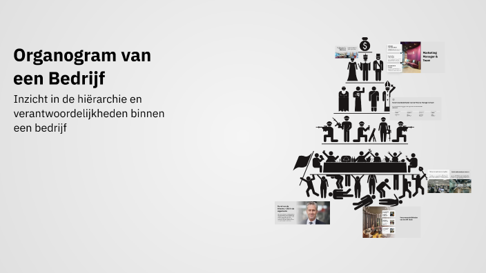 Organogram van een Bedrijf by MVB on Prezi