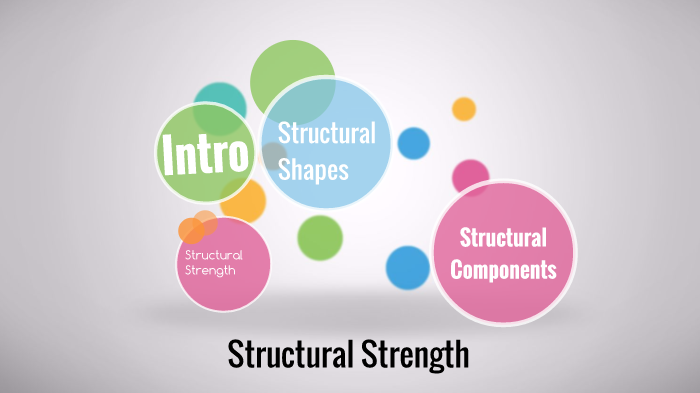 Structural Strength by Brooke Ferrier on Prezi