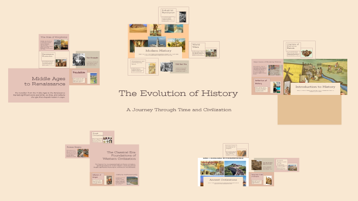 A Journey Through History by alana wright on Prezi