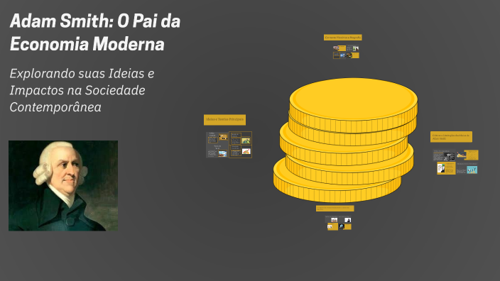 Adam Smith: O Pai da Economia Moderna by Guilherme frigo on Prezi