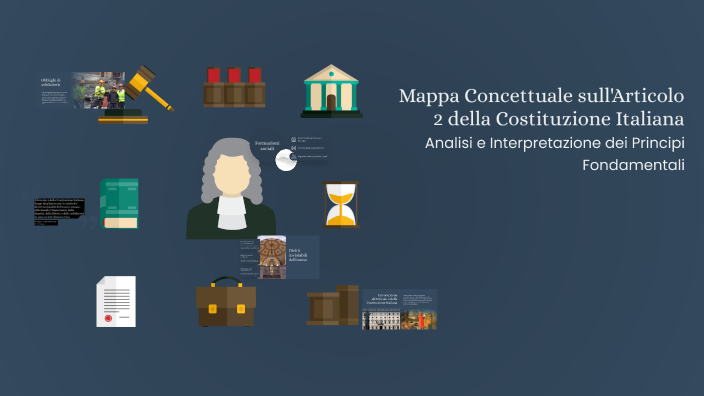 Mappa Concettuale sull'Articolo 2 della Costituzione Italiana by ...