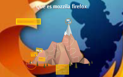 Qué es mozzila firefox by Heber Alfaro on Prezi