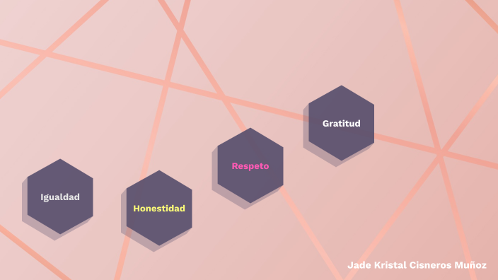 valores humanos by jade cisneros on Prezi