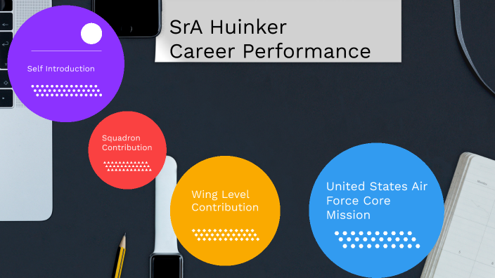 Career Specialty Performance Task by Ian Huinker on Prezi