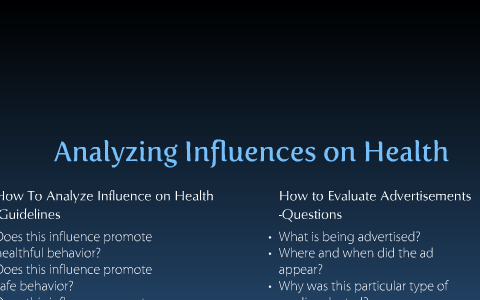 Analyzing Influences on Health by Morgen Combs on Prezi