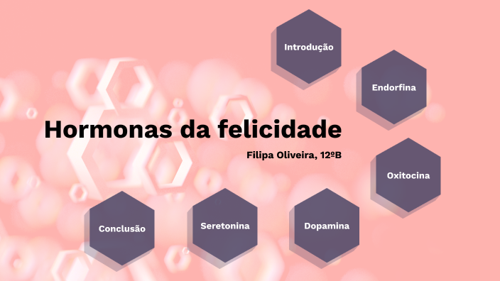 Hormonas da felicidade by filipa oliveira on Prezi