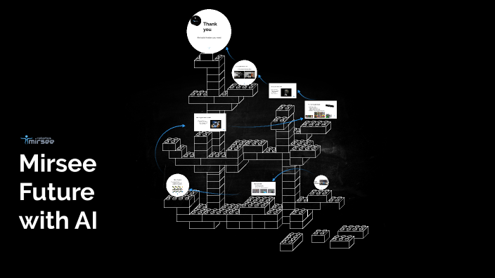 Mirsee-Robotics by Sylar Lu on Prezi