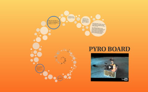 PYRO BOARD by gamal jeer