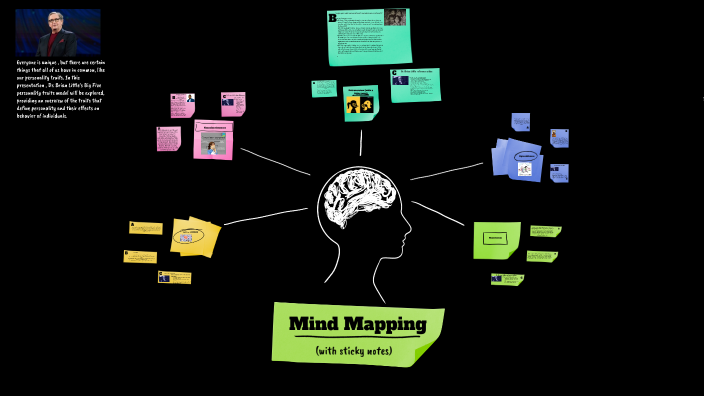 Dr. Brian Little’s Big 5 personality traits by Judith Valmyr on Prezi