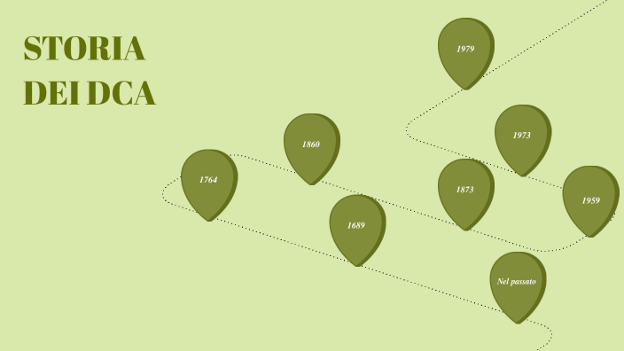 STORIA DEI DCA by PORCELLATO CECILIA on Prezi