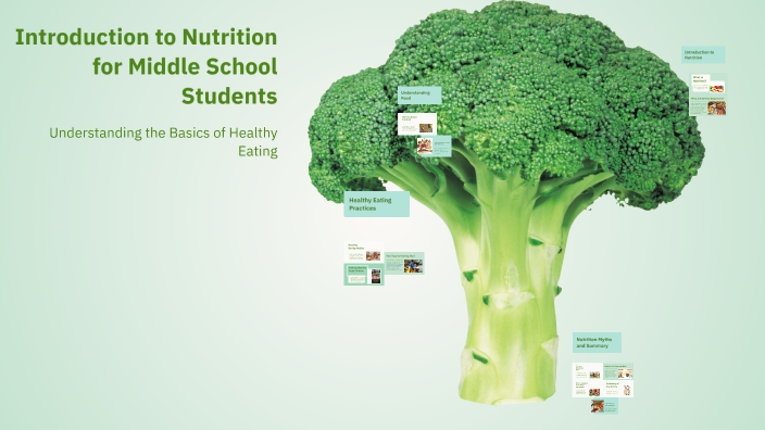 Introduction to Nutrition for Middle School Students by Saba Sa on Prezi