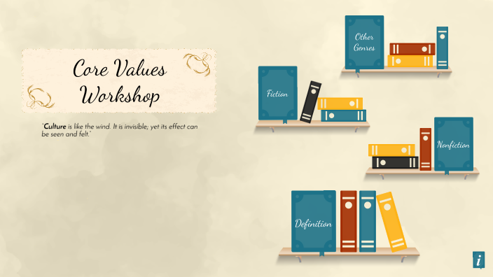 Core Values Workshop by Carrie Sampson on Prezi