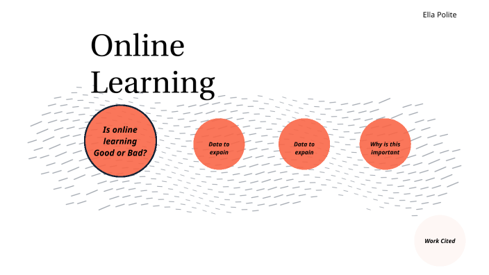 Multimodality by Ella Polite on Prezi