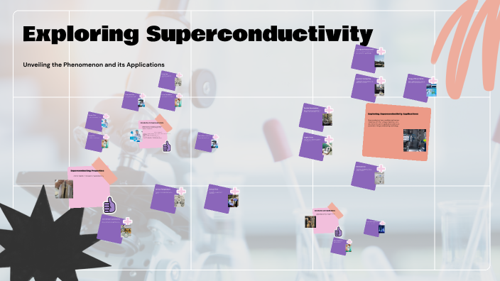 Exploring Superconductivity by Mandru V S Prasad on Prezi