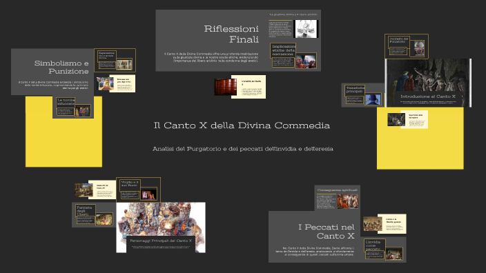 X Canto dell'inferno by . . on Prezi