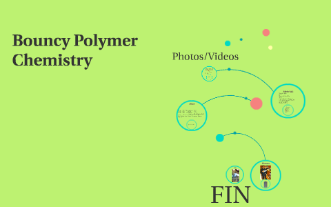 Bouncy Polymer Chemistry by Ben Banim on Prezi