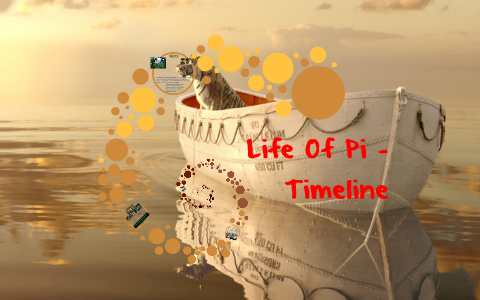 Life Of Pi - Timeline by Eric Assadi on Prezi