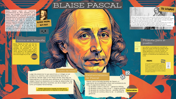 Blaise Pascal - FIL1 UMA 2024 by Rodrigo Alvarado on Prezi