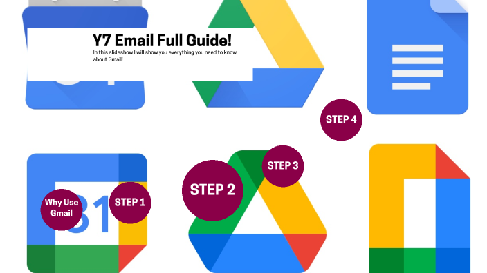 Y7 Email Guide. by Jonah Salmon on Prezi
