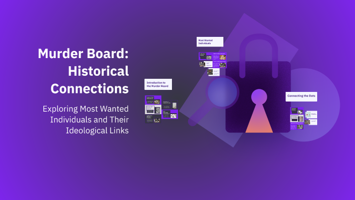 Murder Board: Historical Connections by Linz Jenson on Prezi