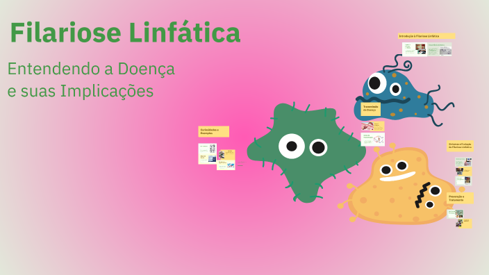 Filariose Linfática by Luiza Pansarella on Prezi