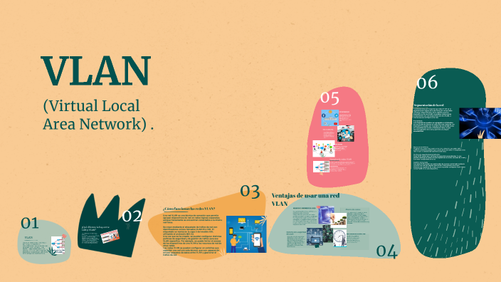 VLAN (Virtual Local Area Network) by sari map on Prezi