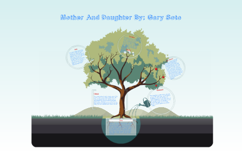 Mother And Daughter By: Gary Soto by Abby Wright on Prezi