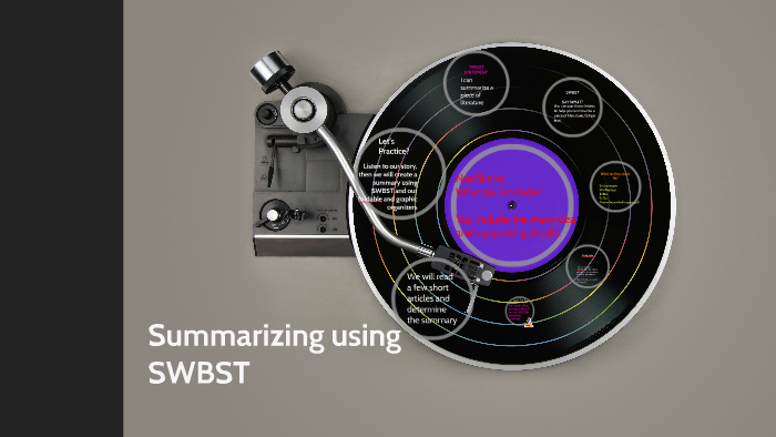 Summarizing using SWBST by brooke clevenger on Prezi