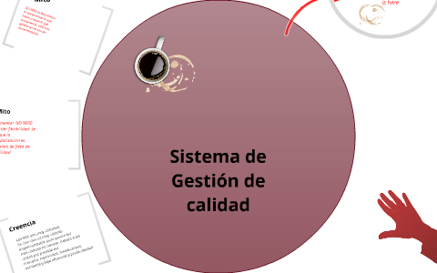 MODELO DE SGC by francisco_1507@hotmail.com sanchez on Prezi