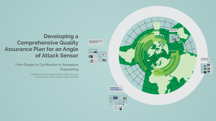 Developing a Comprehensive Quality Assurance Plan for an Angle of ...