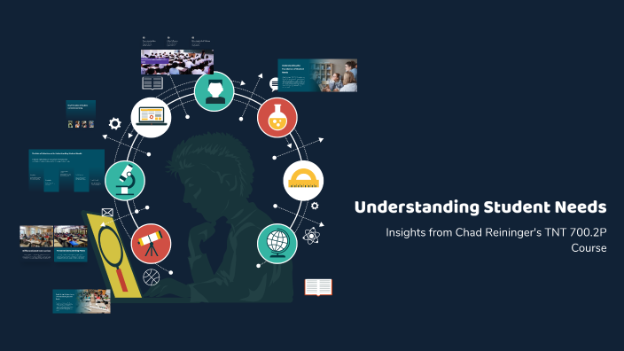 Understanding Student Needs by Lora Hazen on Prezi