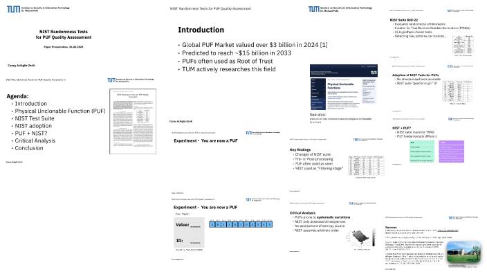 Intro Test Suite Tests PUF Allg Types of PUFs Single Multi Challenge ...