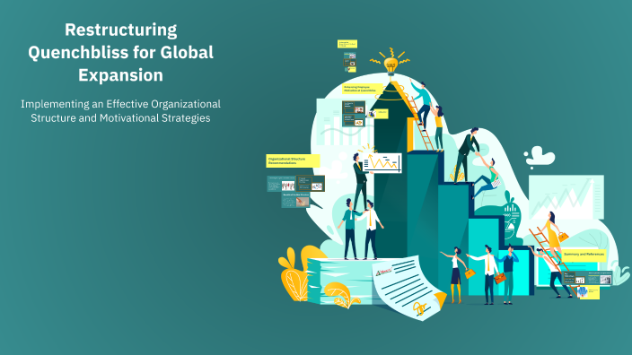 Restructuring Quenchbliss for Global Expansion by Renee Baker on Prezi