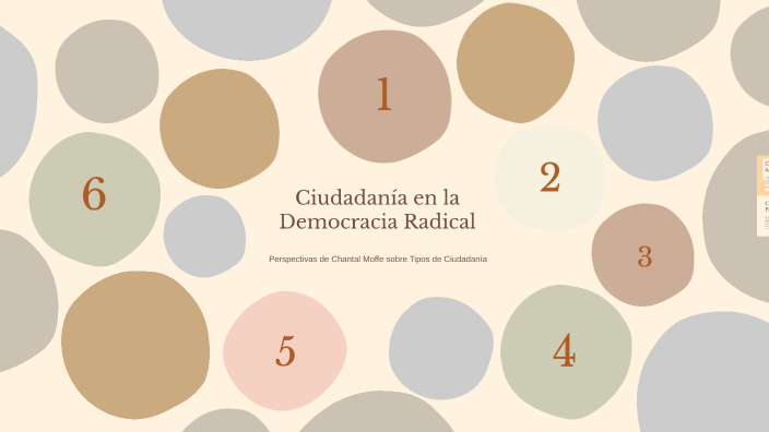 Ciudadanía en la Democracia Radical by Sabino Galindo Palma on Prezi